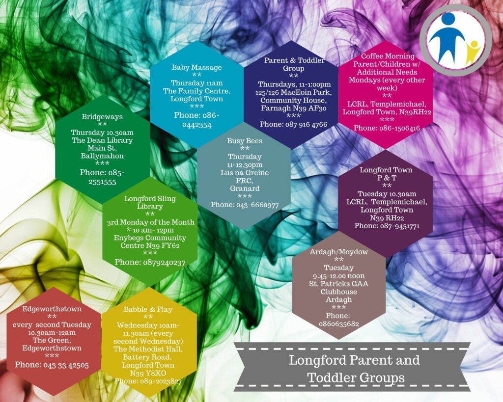 P And T Groups Media May 2022 Longford Childcare Committee P And T Groups Media May 2022 Longford Childcare Committee