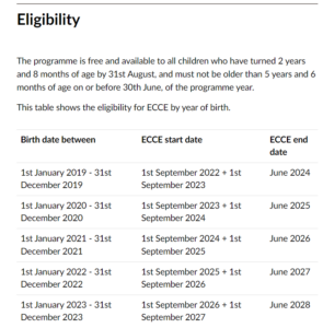 ECCE (Early Childhood Care and Education) - Longford Childcare Committee